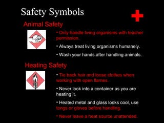 Safety symbols for labs in the science classroom | PPT