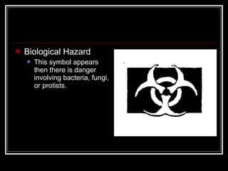 Safety symbols for labs in the science classroom | PPT