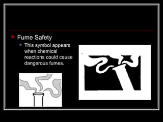Fume Safety Symbol
