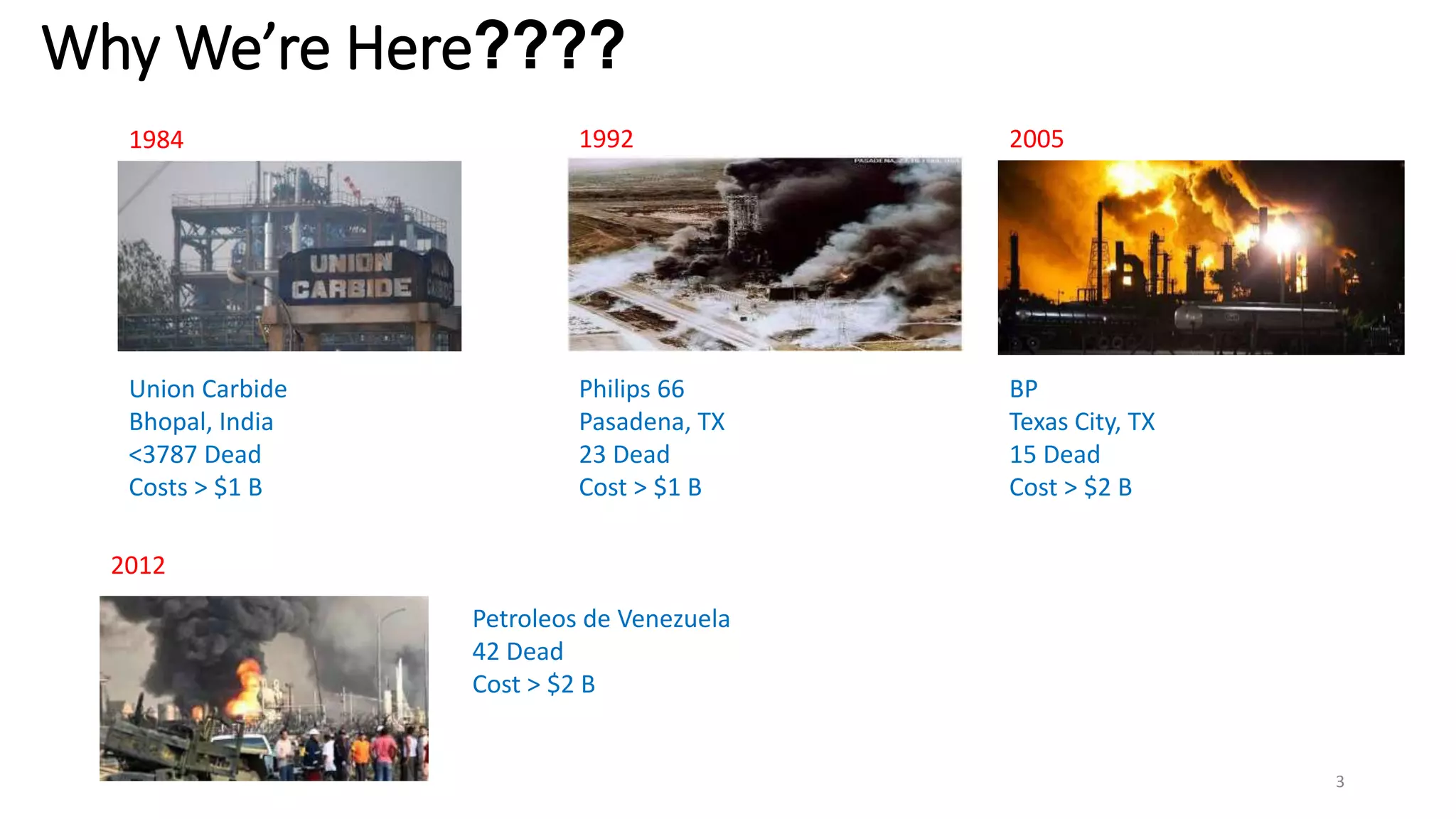 Safety system life cycle | PPTX