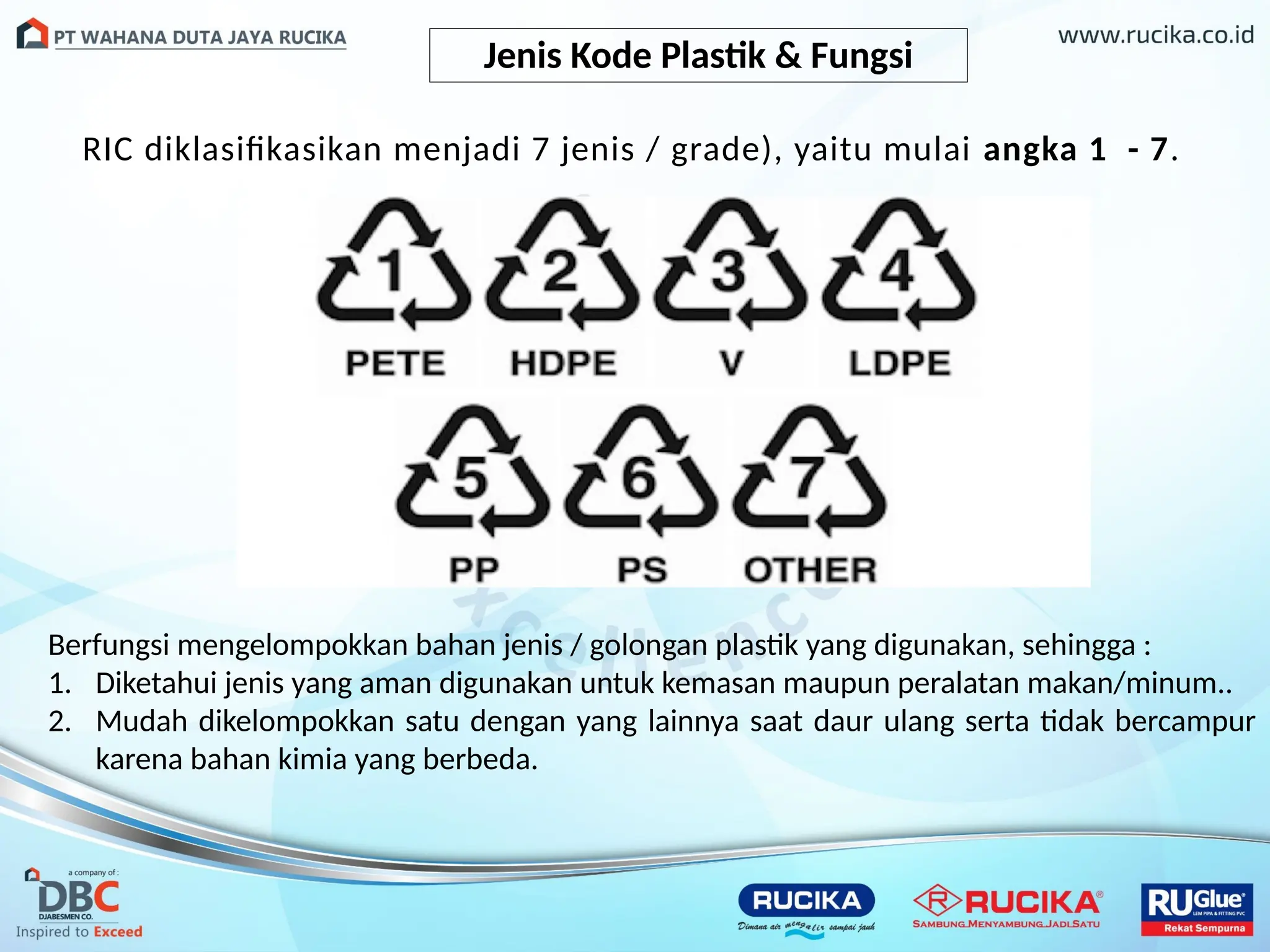 Safety Talk Simbol Kode Segitiga Pada Kemasan Pelastik.pptx