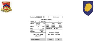 Safety T fire missions army field Artillery | PPTX