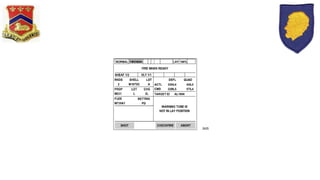 Safety T fire missions army field Artillery | PPTX