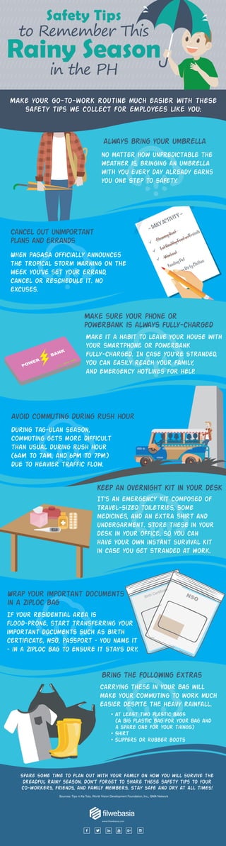 Safety Tips to Remember This Rainy Season in the PH [Infographic] | PDF