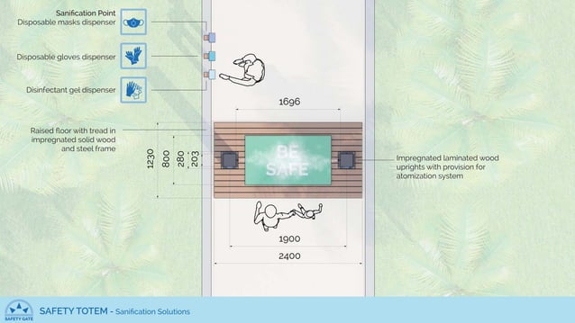 Safety totem eng.pdf