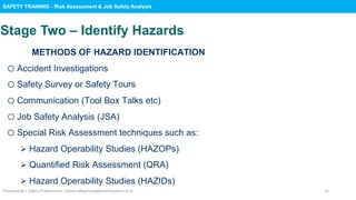 Safety training: Risk Assessment & Job Safety Analysis | PPTX