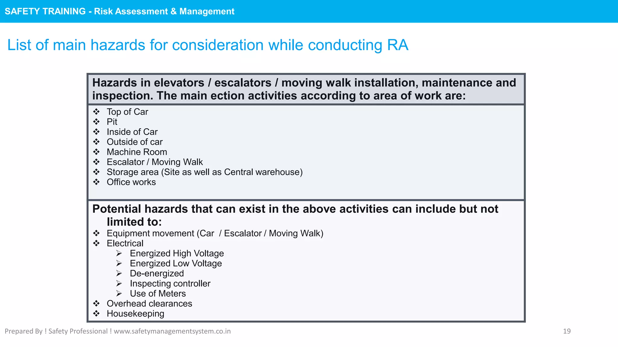Safety Training : Risk Assessment & Management | PPTX