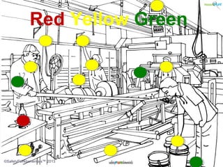 Safety Training Games & Activities for Manufacturing | PPT