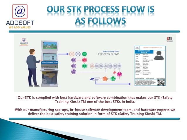 Safety Training Kiosk.pptx