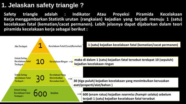 Safety triangle | PPT