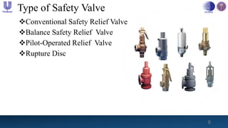 Safety Valve-Present.pptx