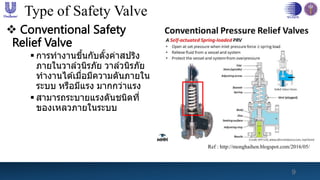 Safety Valve-Present.pptx
