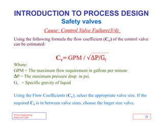 Introduction to Safety Valves operation.pptx