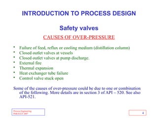 Introduction to Safety Valves operation.pptx