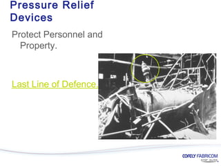 Testing of Safety Valves | PPT