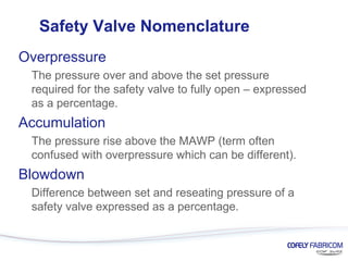 Testing of Safety Valves | PPT