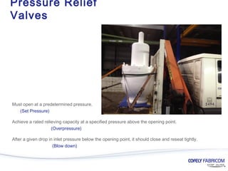 Testing of Safety Valves | PPT