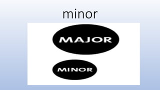 Safety Safety Safety Safety Safety Safety Safety Safety Vocabs lesson ...