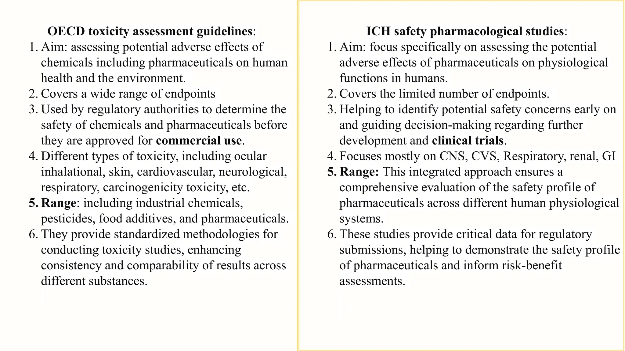 ICH vs OECD guidelines : safety pharmacological studies vs toxicity ...