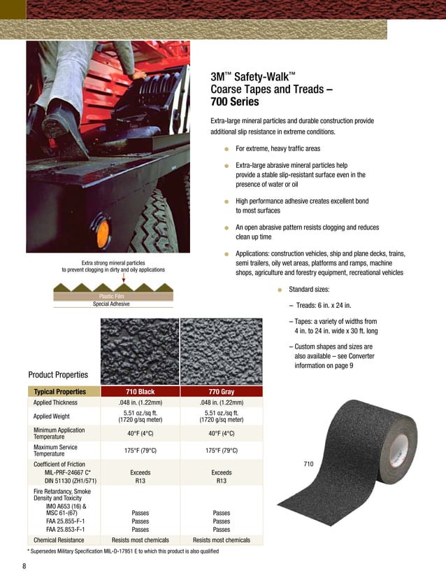 Safety Walk Brchr | PDF