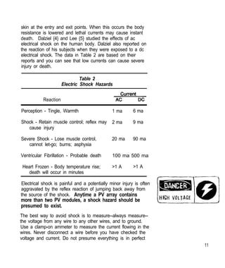 Safety with PV systems | PDF