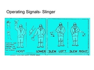 Safe use of hydra | PPT