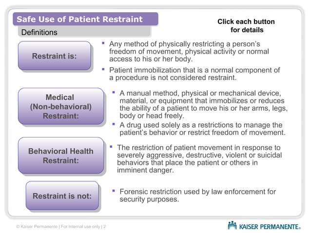 Safe useofpatientrestraintscompetency | PPT
