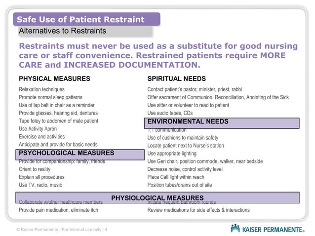 Safe useofpatientrestraintscompetency | PPT | Free Download