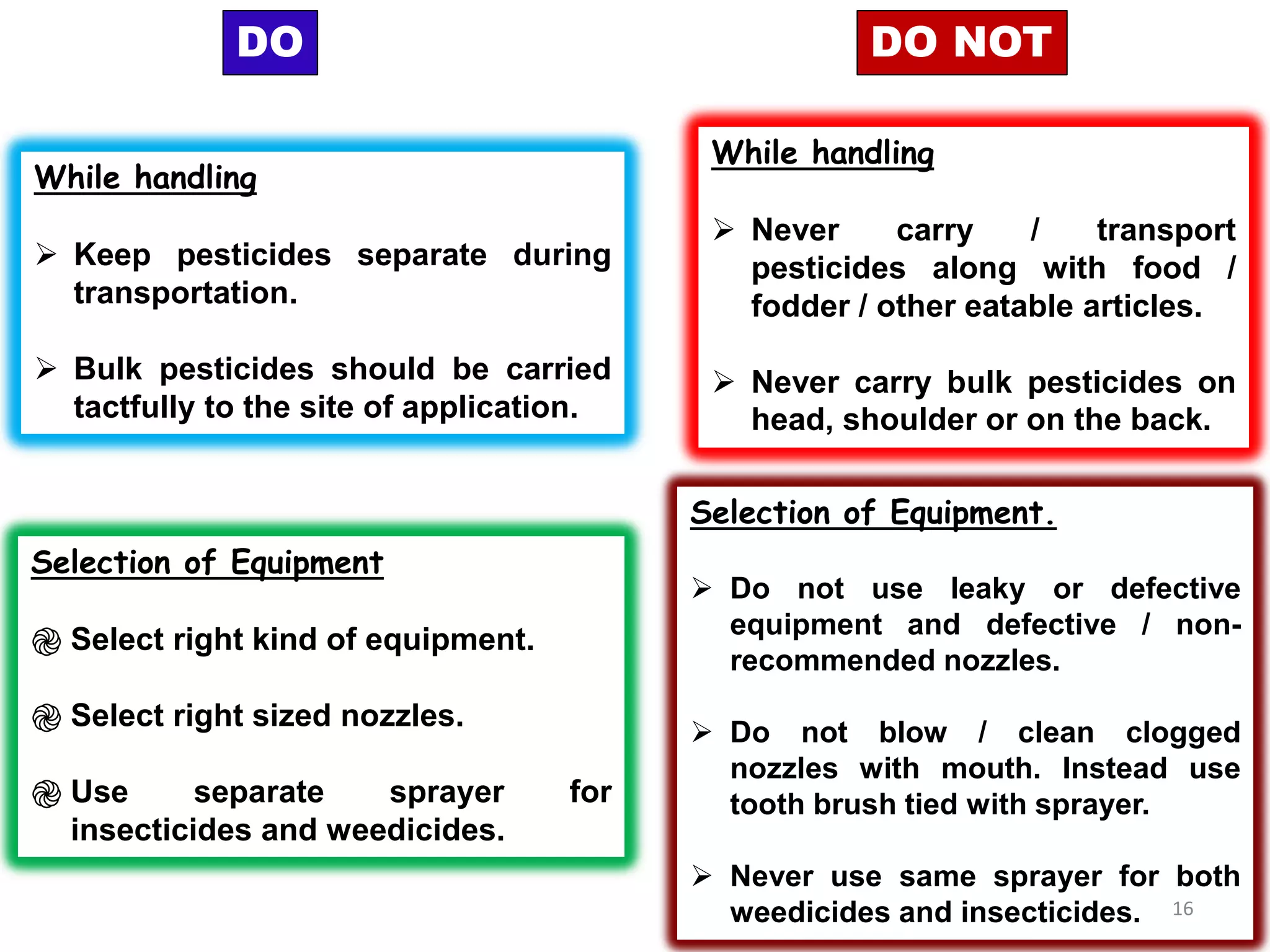 Safe use of pesticides | PDF