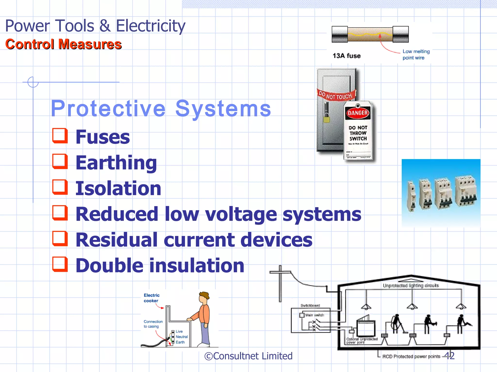 Safe use of power tools | PPT