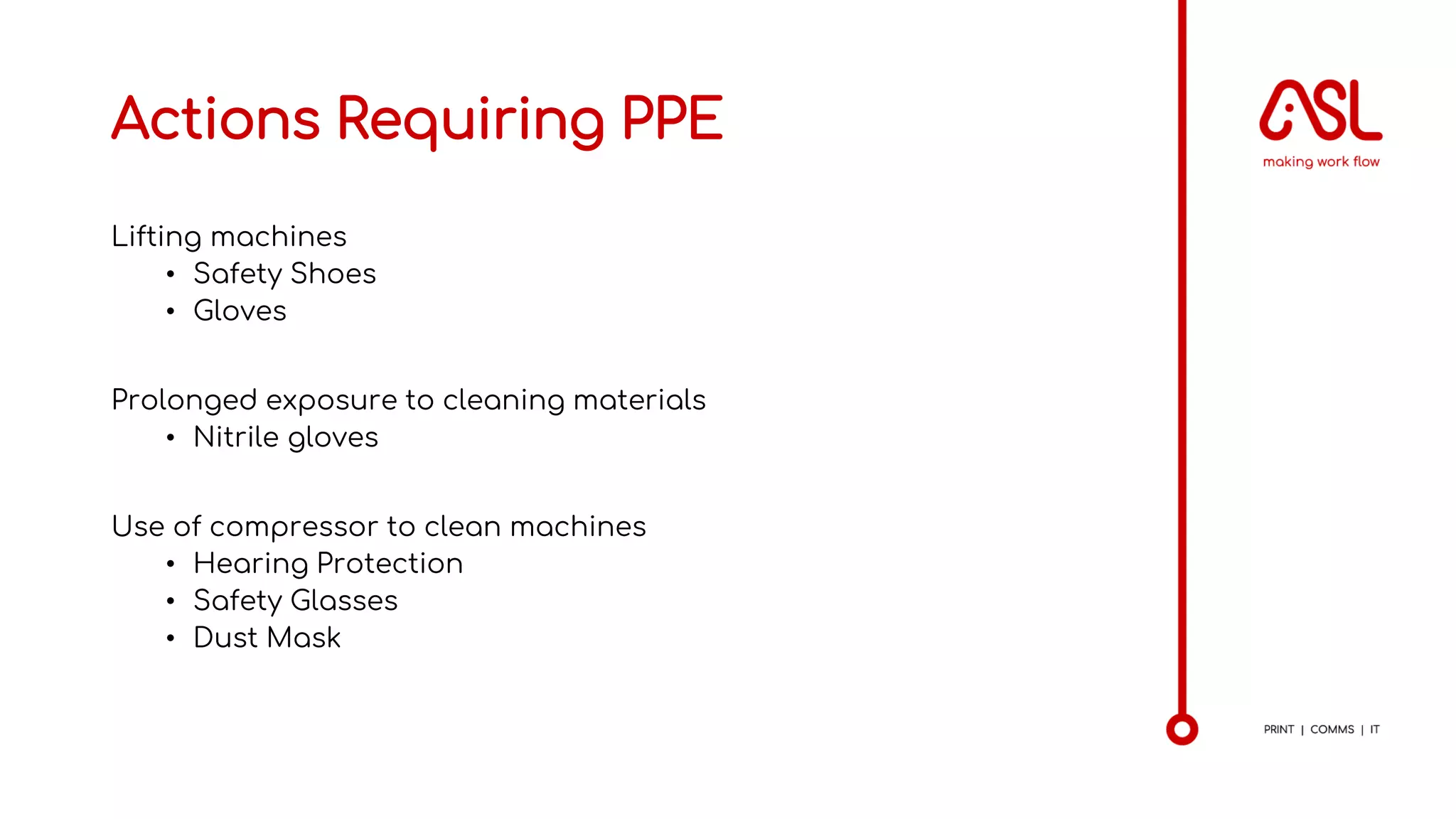 Safe Use of PPE | PDF