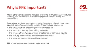 Safe Use of PPE | PDF | First Aid | Injuries