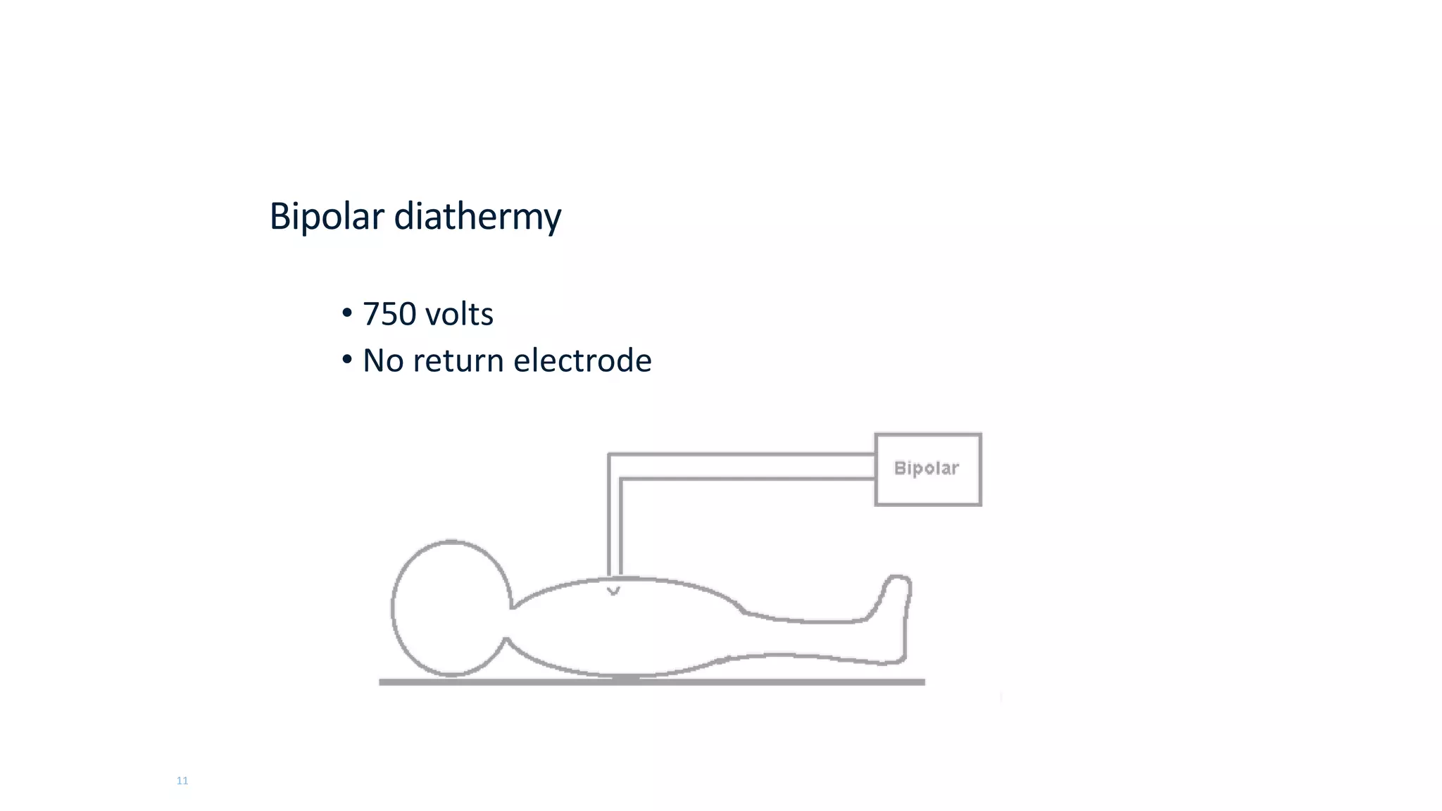 Safe use of surgical diathermy.pptx