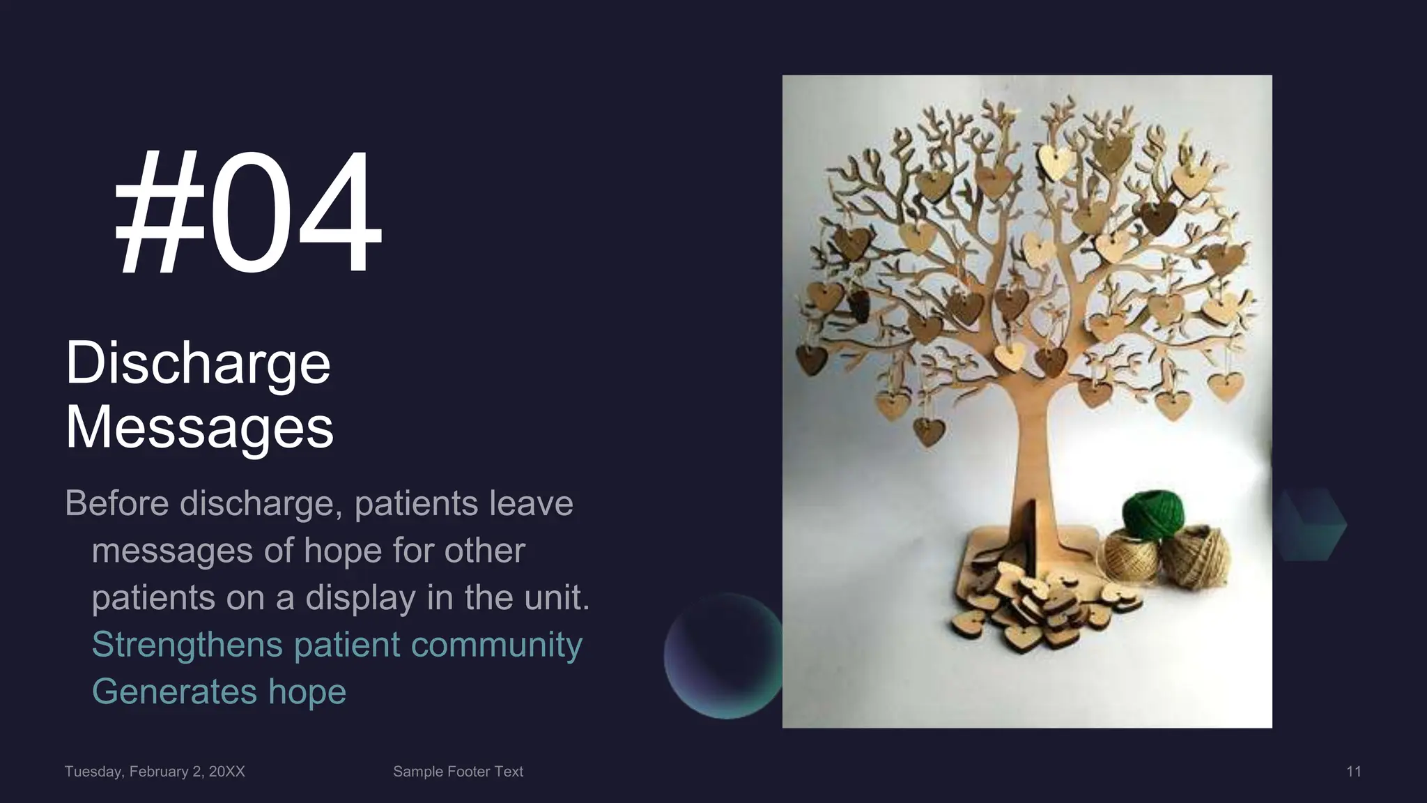 Safewards implementation on the 10 most steps | PPTX