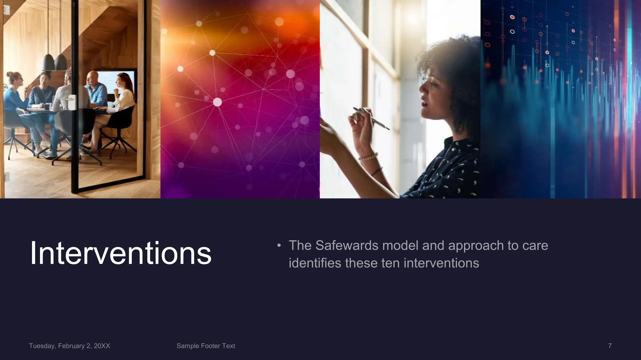 Safewards implementation on the 10 most steps | PPTX