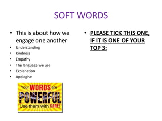 Safewards-for-patients.pptx