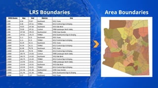 Linear Referencing (LRS): How FME Measures Up | PPT