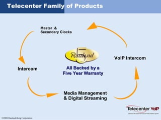 S.A.F.E With Nema | PPT