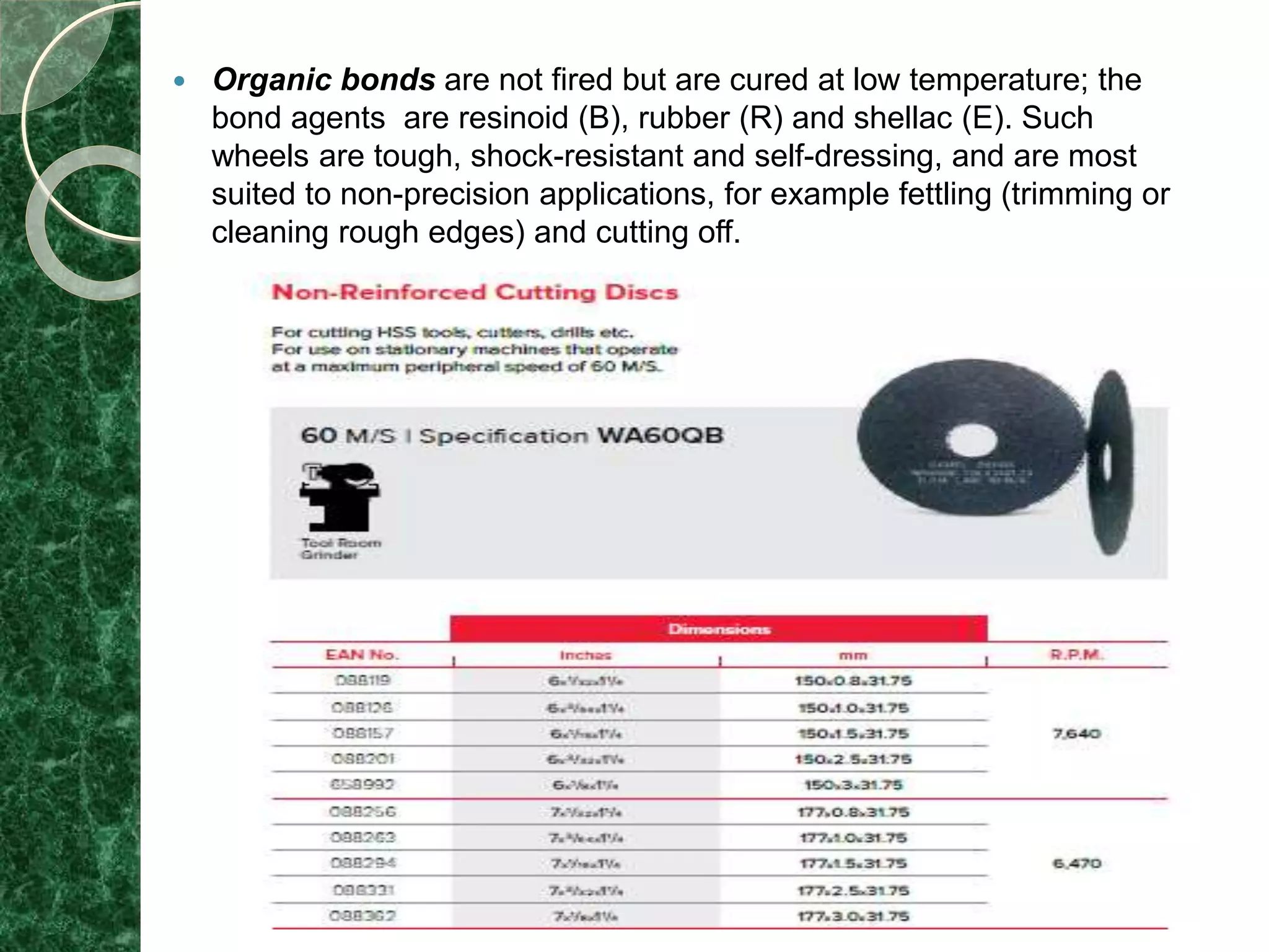 Safe Working Practices- Abrasive Wheel | PPTX