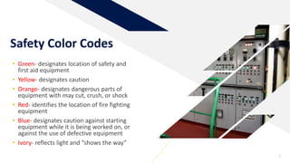 Safe Working Practices as Related to Engine Room.pptx