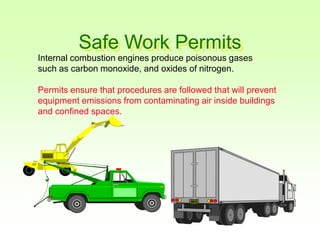 SAFE WORK PERMIT | PPT