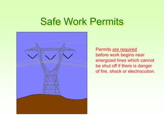 SAFE WORK PERMIT | PPT