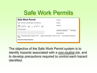 SAFE WORK PERMIT | PPT