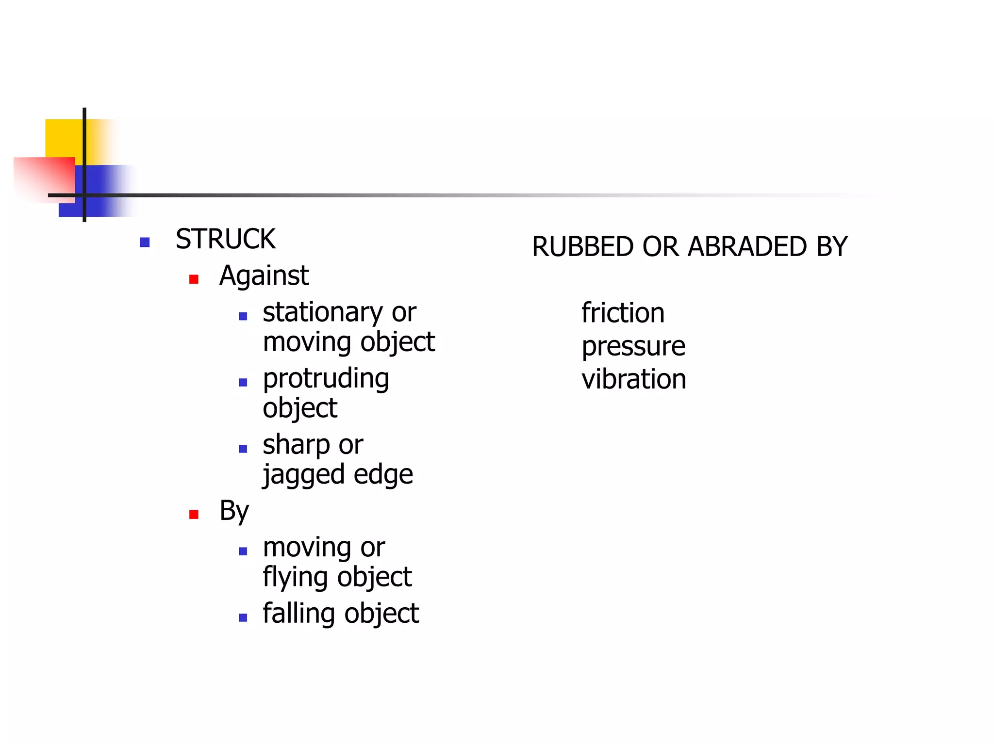 SAFE WORK PRACTICES.ppt