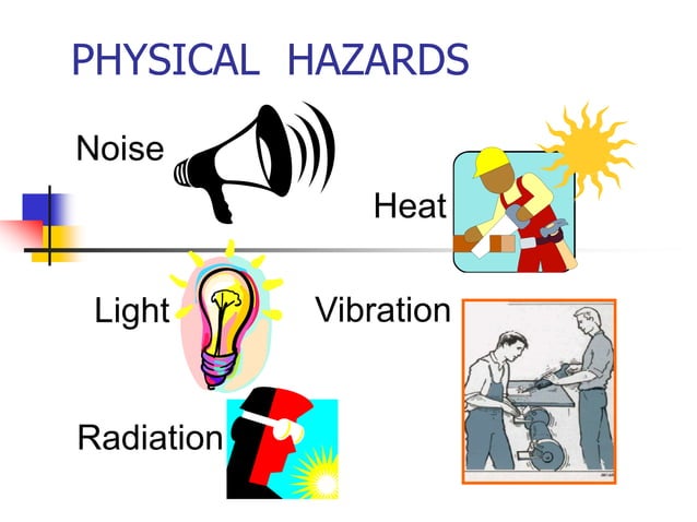 SAFE WORK PRACTICES.ppt | Injuries | Diseases and Conditions
