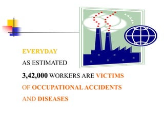 SAFE WORK PRACTICES.ppt