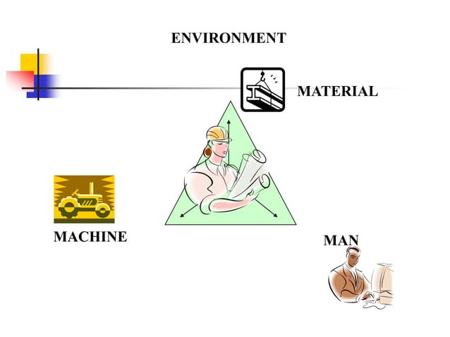 SAFE WORK PRACTICES.ppt | Injuries | Diseases and Conditions