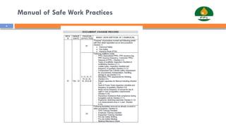 Safe Work Practices ppt Sept.2024 hyvvyvuvuvuguvuv | PPTX