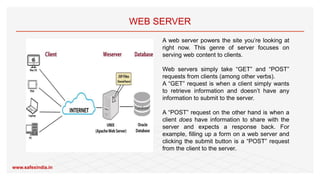 IT Server infra | PPT