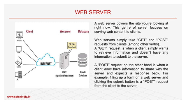 IT Server infra | PPT